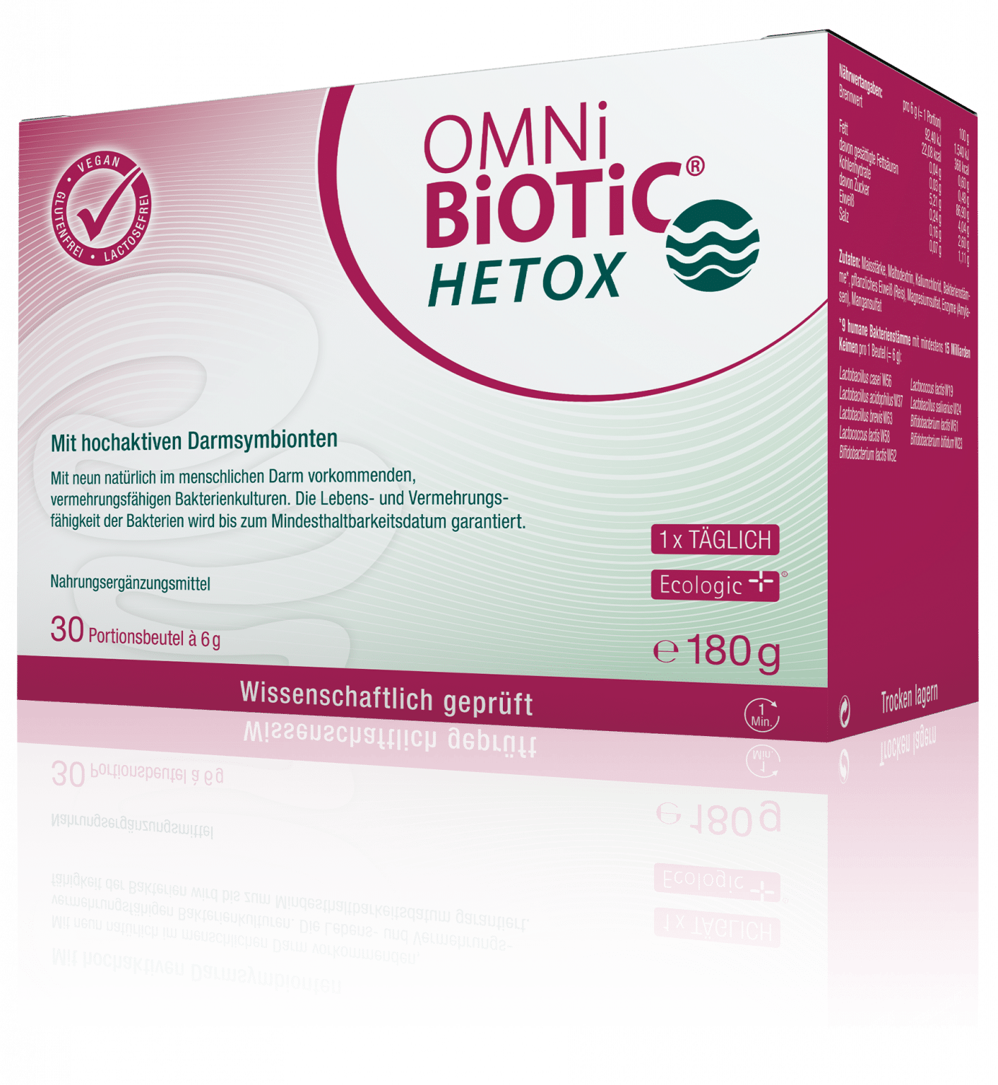 Produkte höchster Qualität | Institut AllergoSan