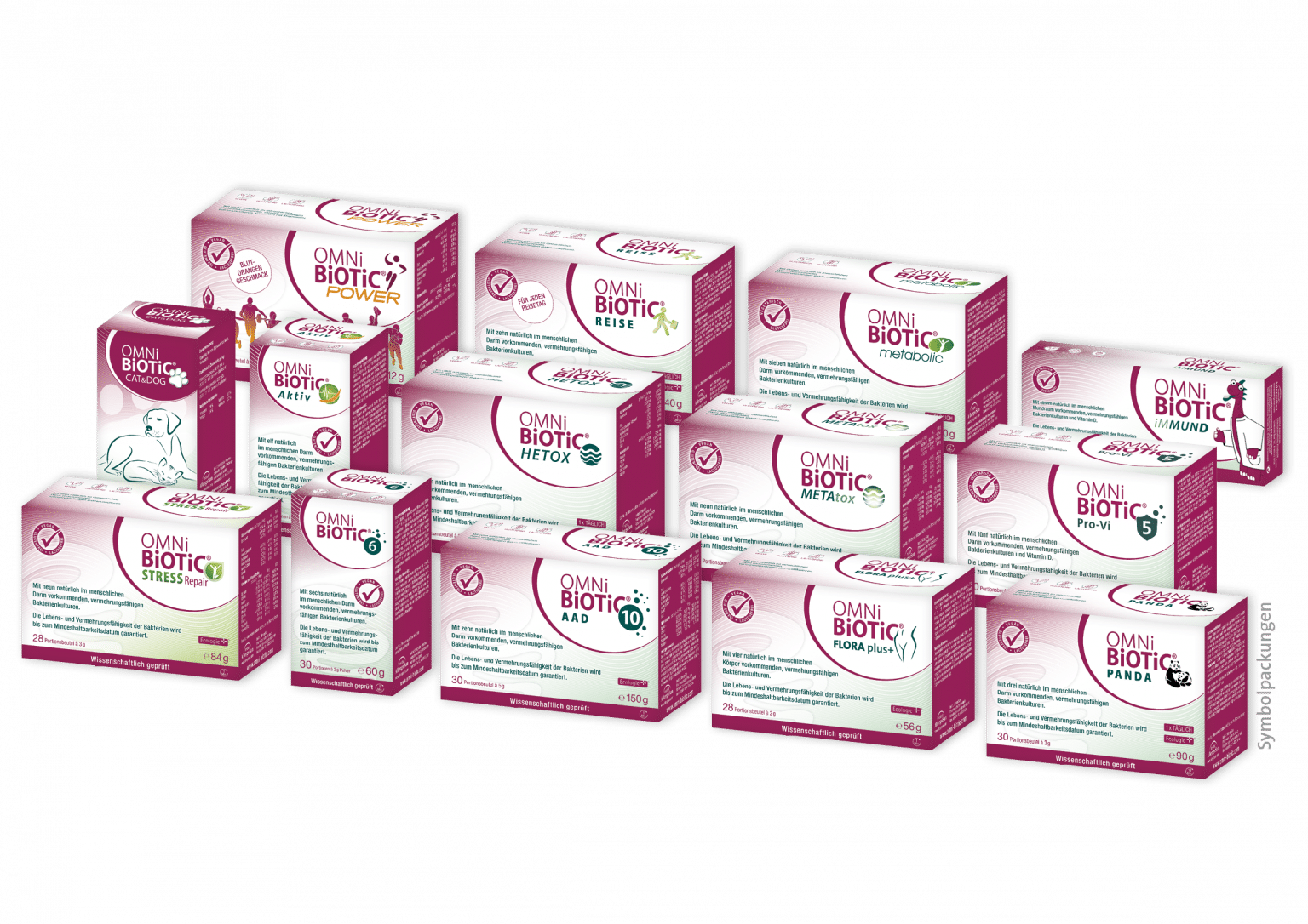 Synerga® - Die Ursache der Allergie bekämpfen | AT